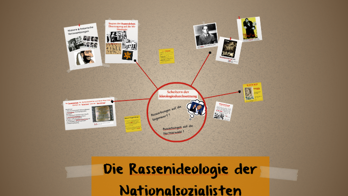 Die Rassenideologie der Nationalsozialisten by Amy Schapals on Prezi