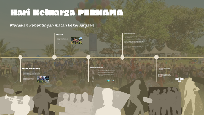 Proposal Hari Keluarga by Mohd Firdaus on Prezi