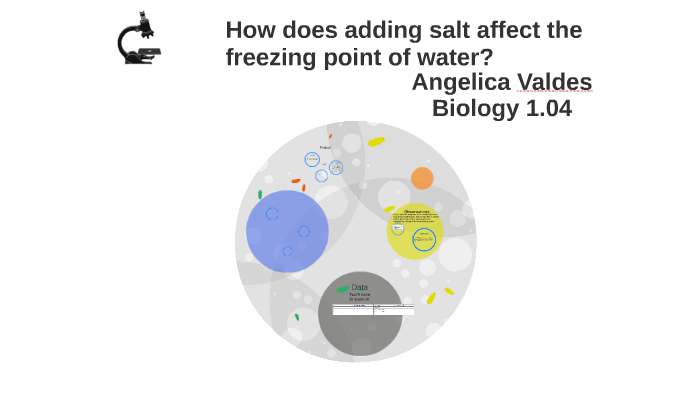 How does adding salt affect the freezing point of water? by Angelica ...