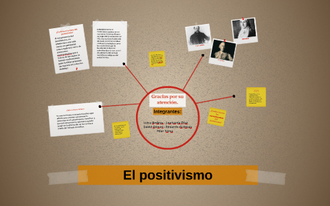 El positivismo by Juanita Gomez on Prezi