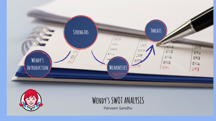 WENDYS SWOT by parveen sandhu on Prezi