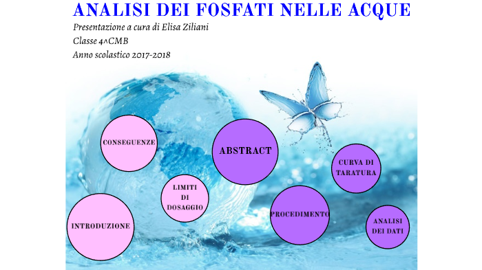 Analisi dei fosfati nelle acque by Elisa Ziliani on Prezi