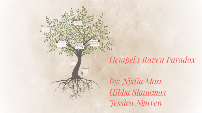 Hempel's Raven Paradox by Jessica Nguyen on Prezi