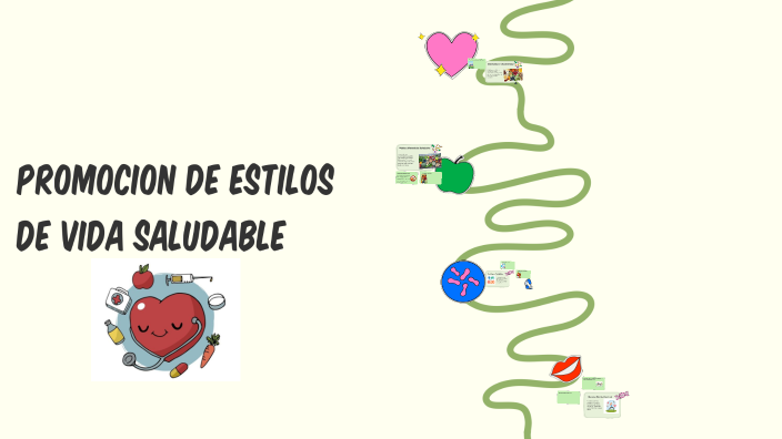 Promoviendo Vida Saludable by Nadia Coronado on Prezi