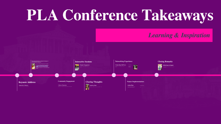 PLA Conference Takeaways by Faith Robinson on Prezi