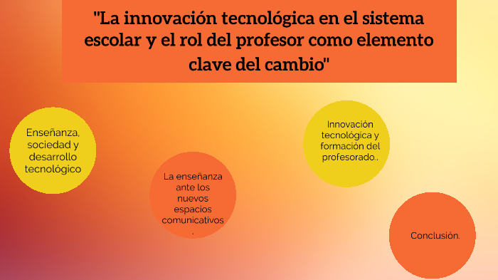 LA EDUCACIÓN ANTE LA INNOVACIÓN TECNOLÓGICA by Cindy Valenzuela on Prezi LA EDUCACIÓN ANTE LA INNOVACIÓN TECNOLÓGICA by Cindy Valenzuela on Prezi