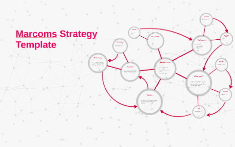 Marcoms Strategy Template by Jesse Dukes on Prezi