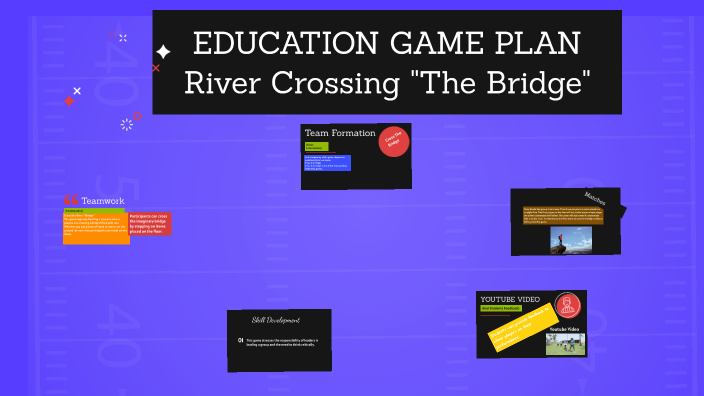 Crossing The Bridge: Leadership Game by Joey Hodgson on Prezi