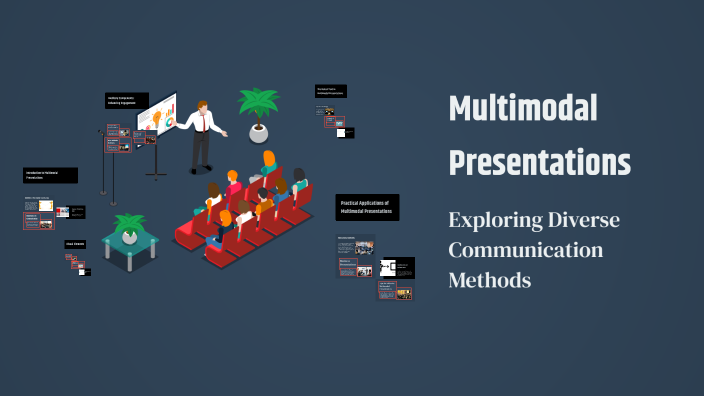Multimodal Presentations by Mary Youssef on Prezi