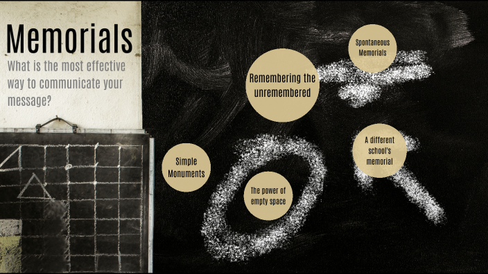 Memorials by Lyndsay Thompson-Marquardt on Prezi