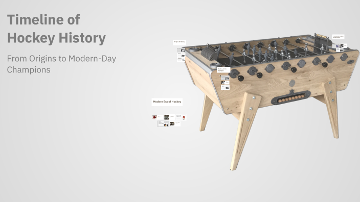 Timeline of Hockey History by Kaden Maroney on Prezi