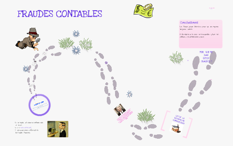 FRAUDES CONTABLES - TÉCNICAS DE AUDITORIA by on Prezi