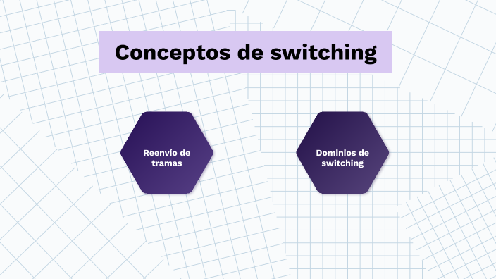 Capítulo 2 Conceptos de switching by Andrea Peña on Prezi