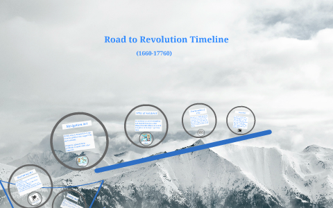 Road to Revolution Timeline by Jeremiah Stewart on Prezi