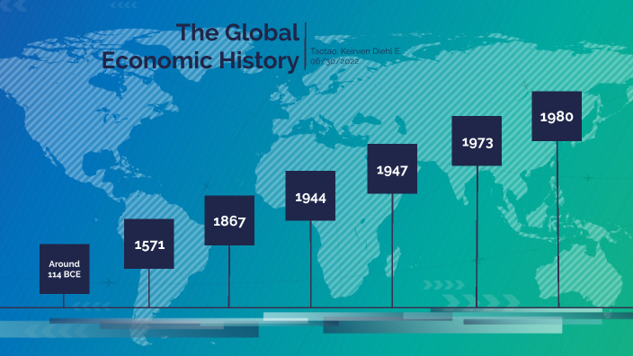 The Global Economic History by Ako Si Keirven on Prezi
