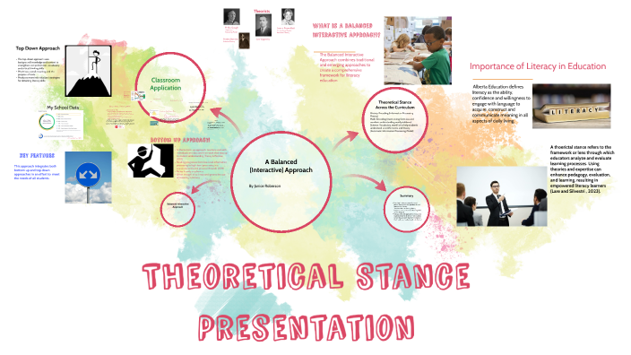 Theoretical Stance Presentation by Janice Roberson on Prezi