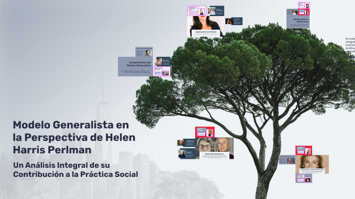 Modelo Generalista en la Perspectiva de Helen Harris Perlman by Mariliz ...