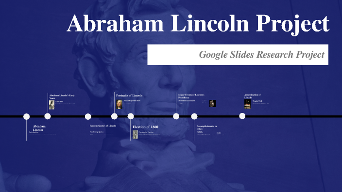 Abraham Lincoln Project by het Patel on Prezi