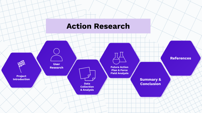 Module 5 Peer Review Action Research Presentation by Tabatha Taylor on ...