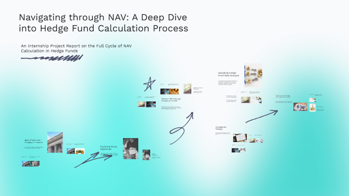 Navigating Through NAV Calculation in Hedge Funds by Vedant Bhutada on ...