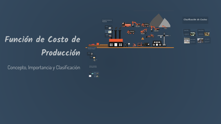 Función de Costo de Producción by Fredy Mena on Prezi
