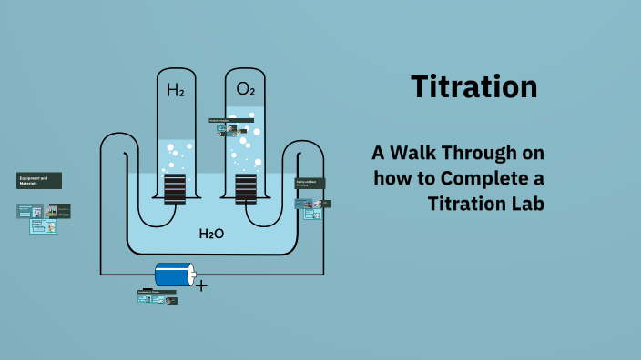 Titration Instructions by XeroDoubts on Prezi