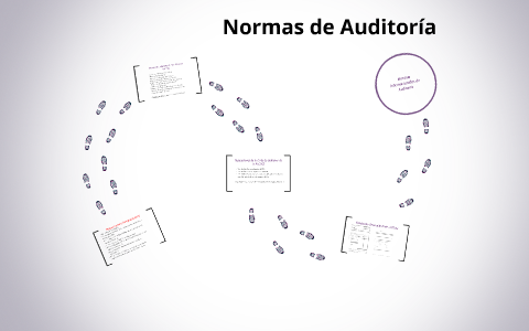 Normas de Auditoría 2023 by Florencia Burns on Prezi