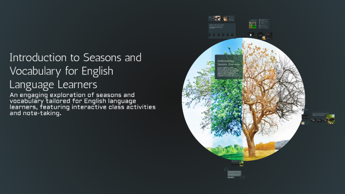Introduction to Seasons and Vocabulary for English Language Learners by ...