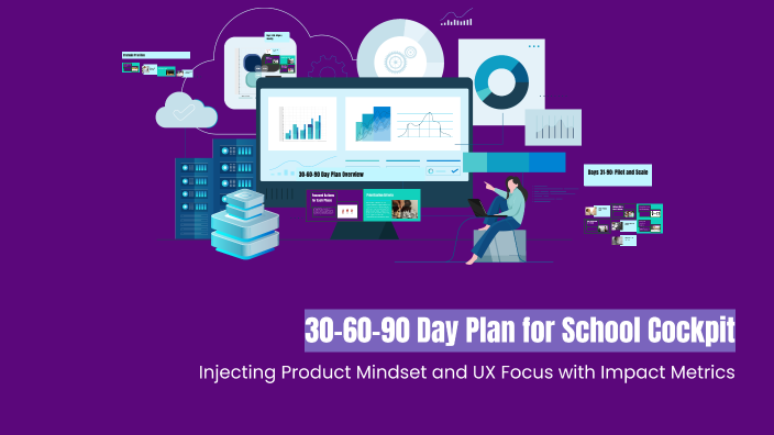 30-60-90 Day Plan for School Cockpit by Saiba Singh on Prezi