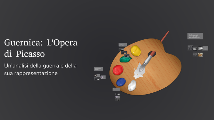 Guernica: L'Opera di Picasso by paride maggi on Prezi