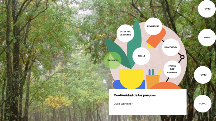 Continuidad de los parques. by Alejandra González on Prezi