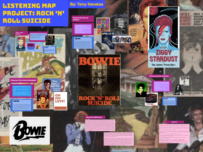 Listening Map Project: Rock 'n' Roll Suicide by TONY DAVALOS on Prezi