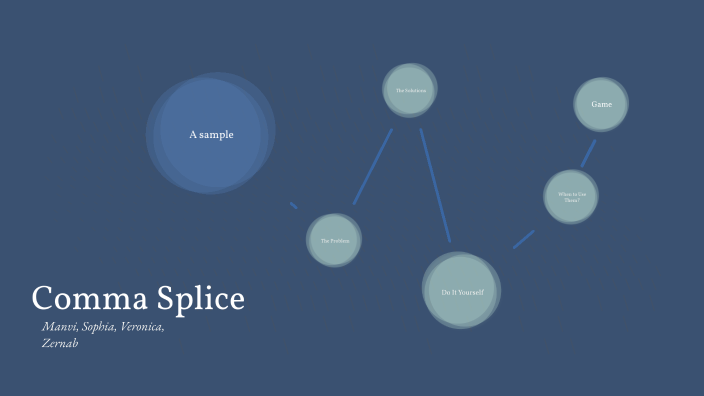 comma splice by Manvi Kakkar on Prezi