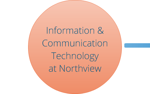 SHSM ICT by Mr Loo on Prezi