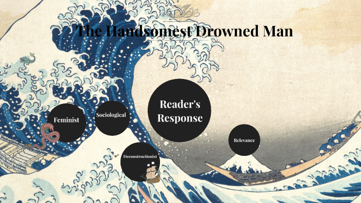 The Handsomest Drowned Man by Avery Brown on Prezi