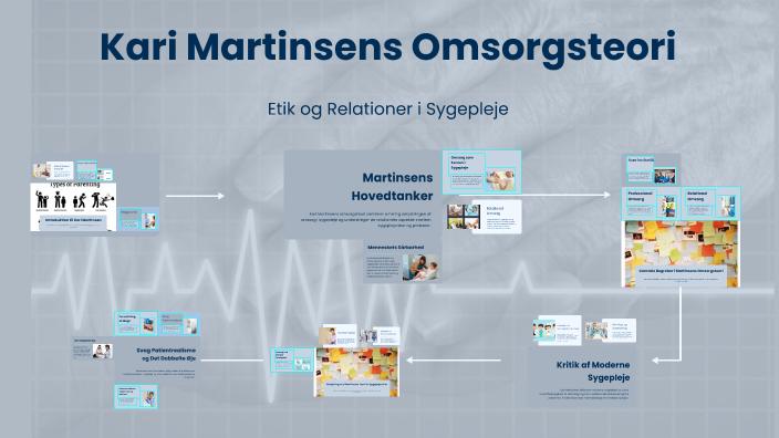 Kari Martinsens Omsorgsteori by Stine Petersen on Prezi