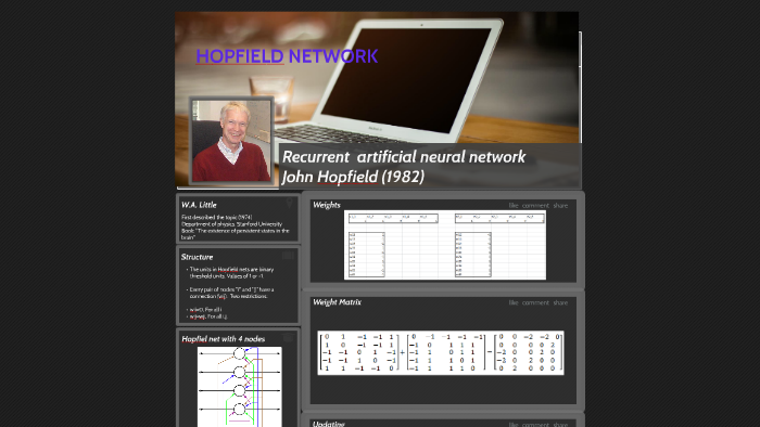HOPFIELD NEURONAL NETWORK by Jessica Tecpanecatl on Prezi