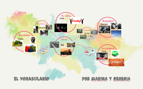 El Vocabularío by Georgia Mosher on Prezi