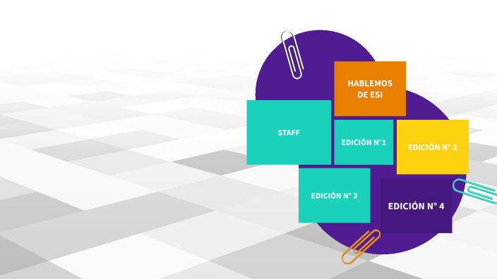 HABLEMOS DE ESI by Fer Romero on Prezi