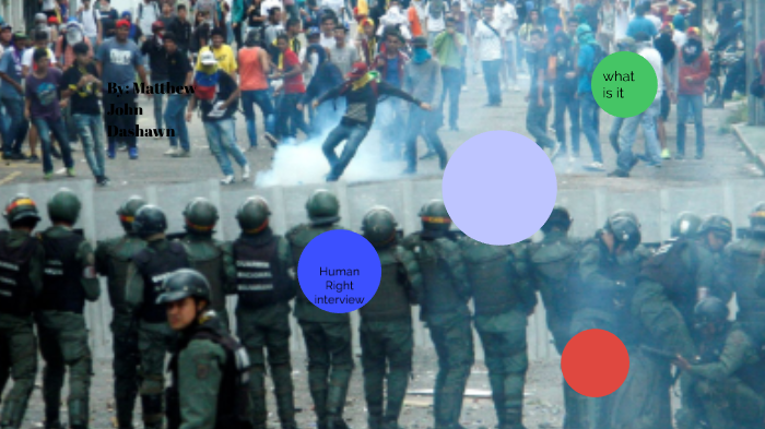human rights by matthew Prestwich on Prezi