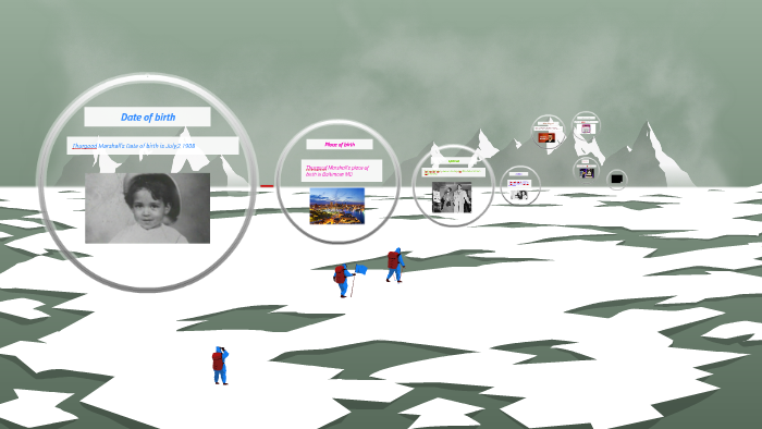 Morgan thurgood Marshall by Mrs. Bonk on Prezi