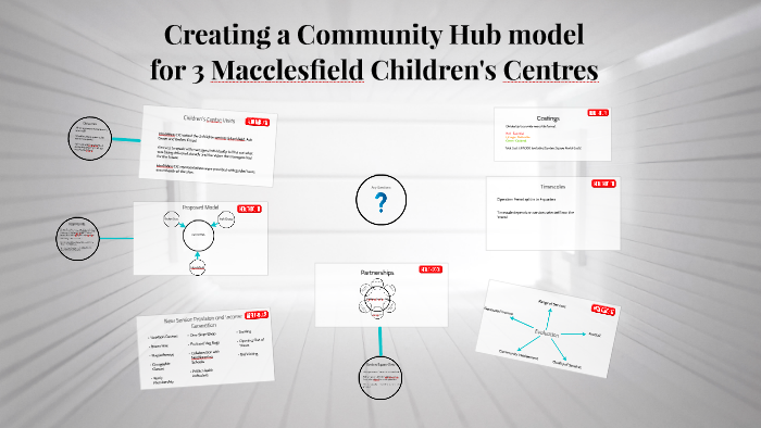 Creating a Community Hub model for 3 Macclesfield Children's by Mark ...