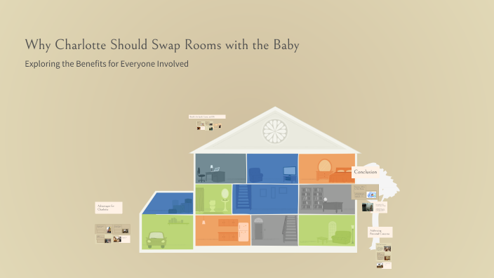 Why Charlotte Should Swap Rooms with the Baby by Jacob Mills on Prezi
