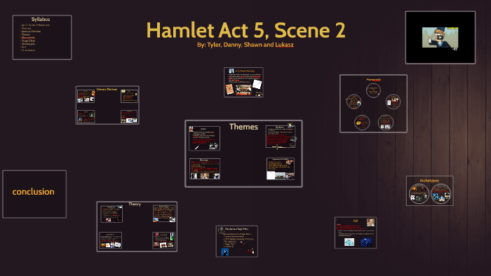 Hamlet Act 5, Scene 2 by Danny Bigas on Prezi