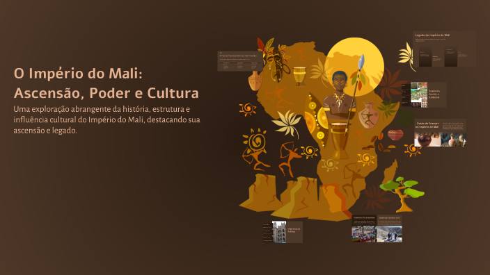 O Império do Mali: Ascensão, Poder e Cultura by GUILHERME SILVA on Prezi