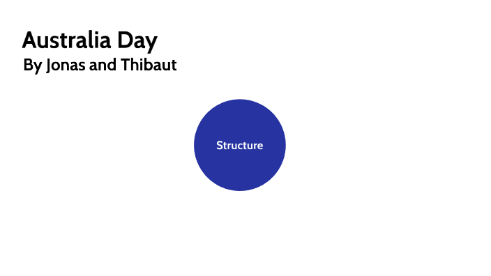 Australia Day by Jonas Risse on Prezi