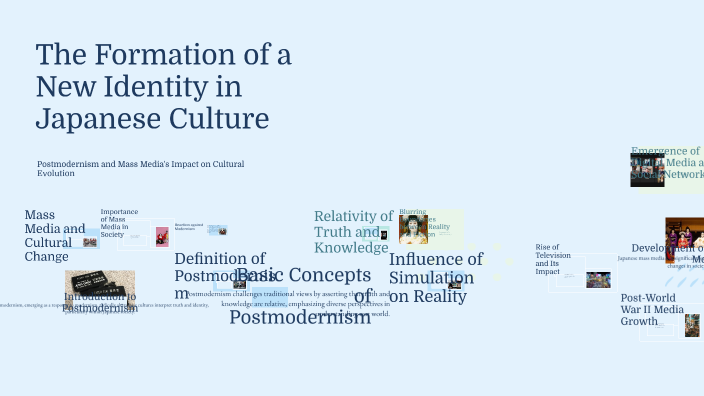 The Formation of a New Identity in Japanese Culture by snoWyy on Prezi