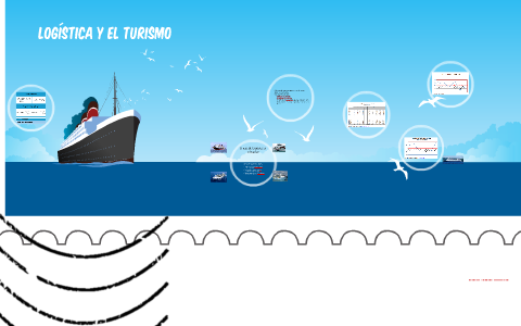 La Logística y El Turismo by Kenneth Pino on Prezi
