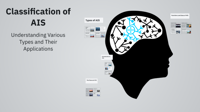 Classification of AIS by ARCHIT Goyal on Prezi