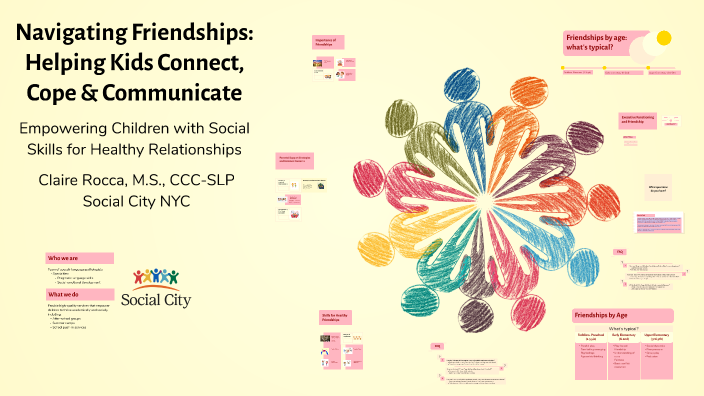 Navigating Friendships: Helping Kids Connect, Cope & Communicate by ...